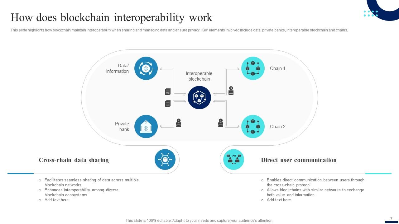 Connecting Ecosystems Introduction To Blockchain Interoperability BCT ... Connecting Ecosystems Introduction To Blockchain Interoperability BCT ...