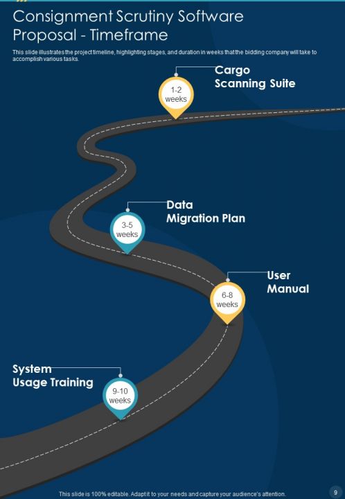 Consignment Scrutiny Software Proposal Report Sample Example Document | Presentation Graphics ...