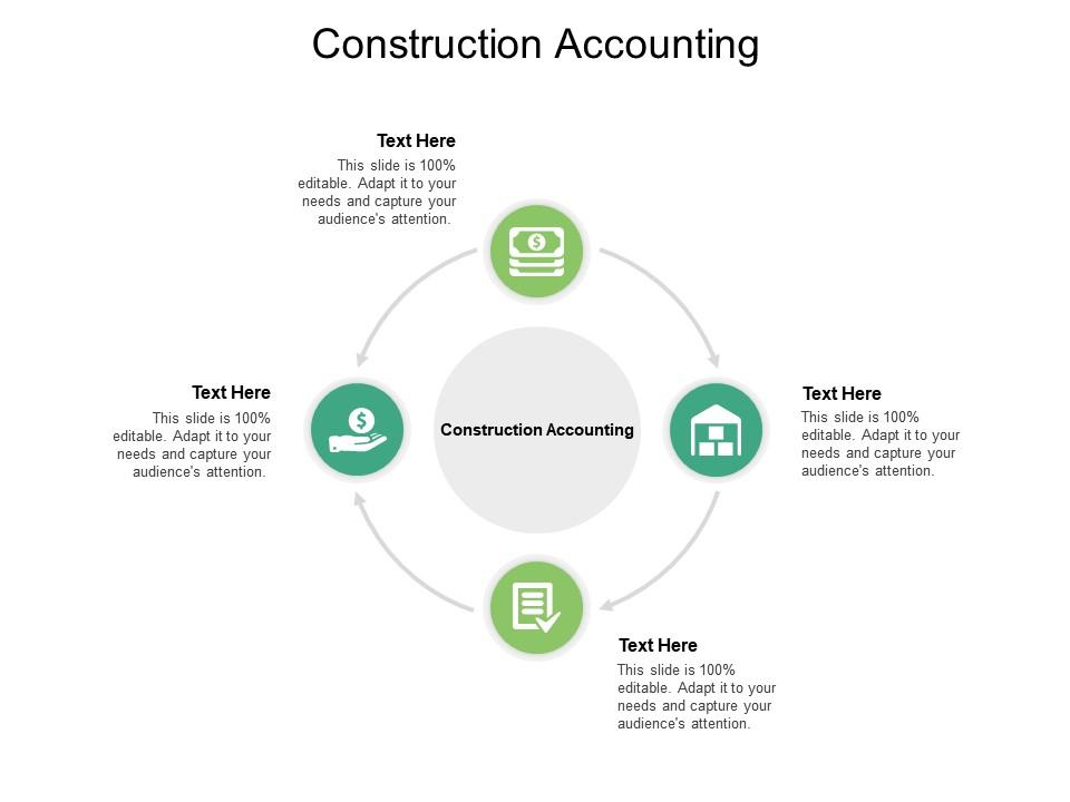 Construction Accounting Ppt Powerpoint Presentation Pictures Good Cpb Templates Powerpoint