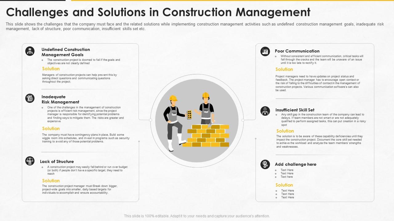 Construction Management For Maximizing Resource Efficiency Challenges ...