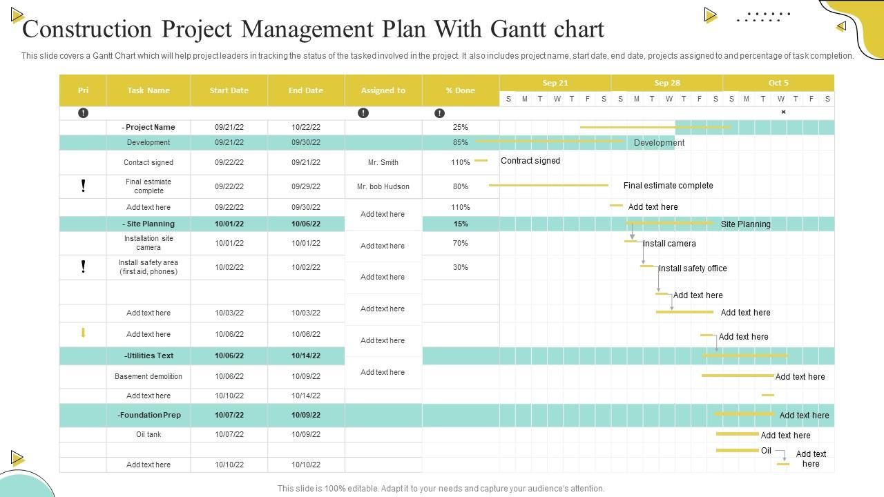 Construction Project Management Plan With Gantt Chart Ppt Template
