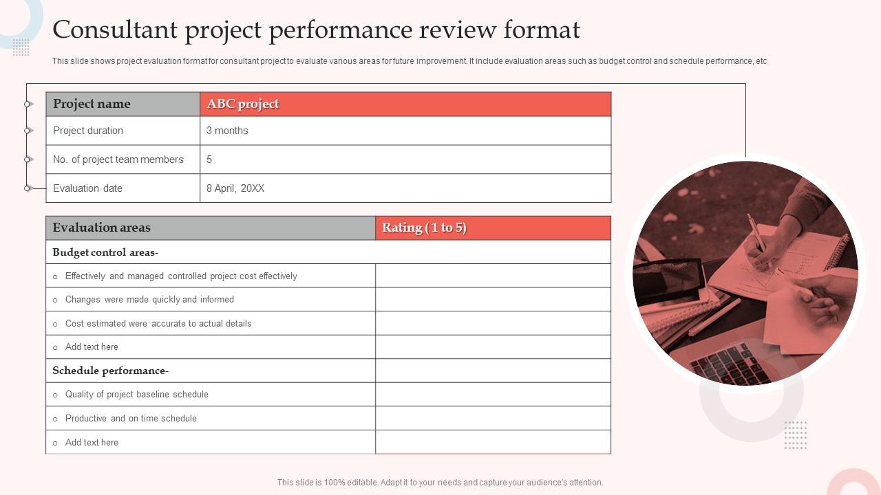 Consultant Project Performance Review Format PPT Sample