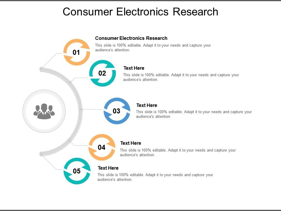 Consumer Electronics Research Ppt Powerpoint Presentation Ideas Shapes ...