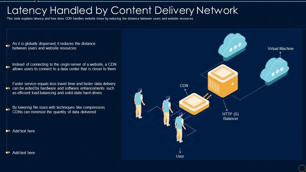 Content Delivery Network It Latency Handled By Content Delivery Network ... Content Delivery Network It Latency Handled By Content Delivery Network ...