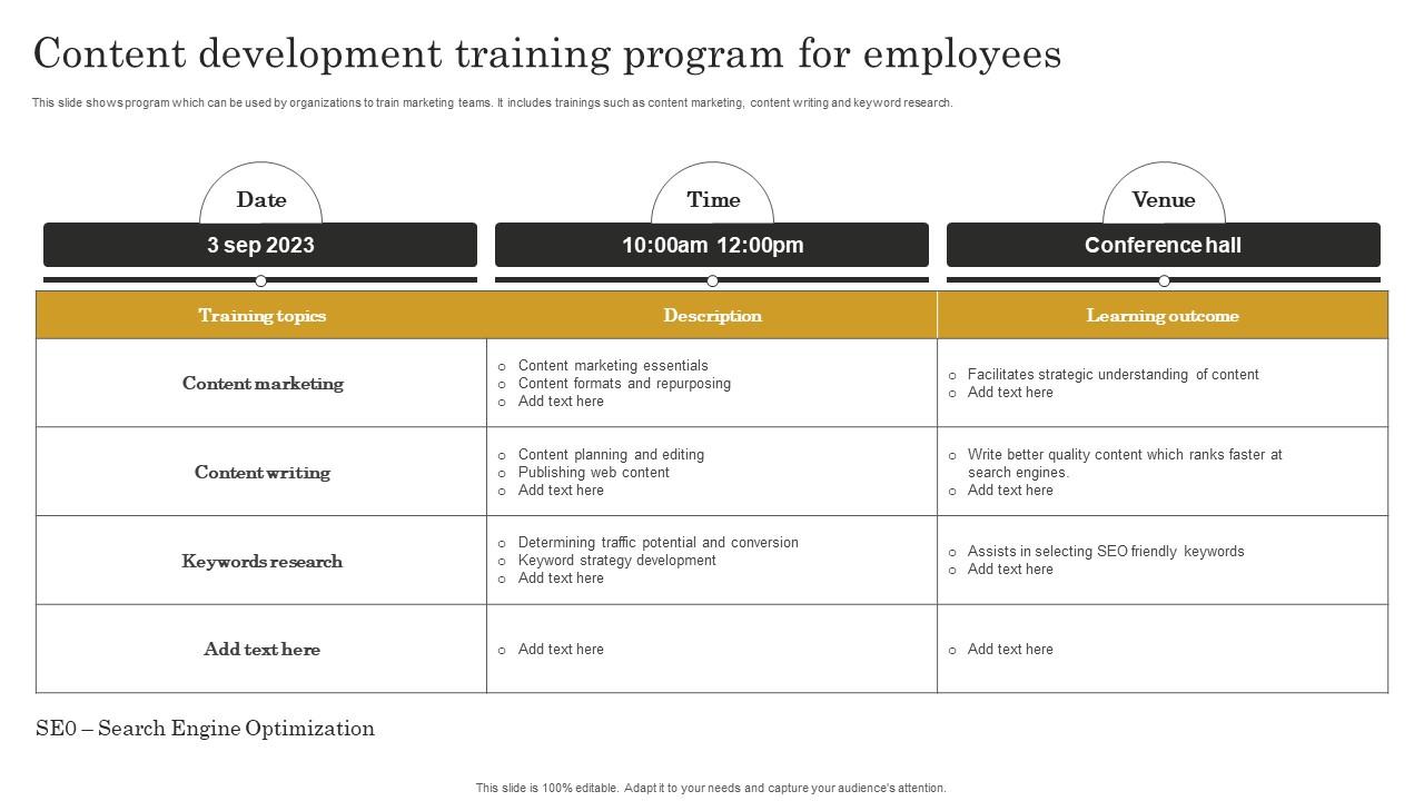 Top 10 Training Content Plan PowerPoint Presentation Templates in 2026