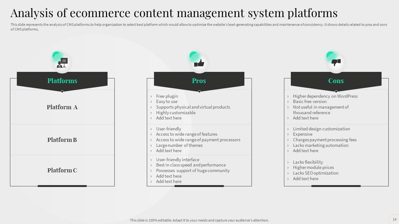 Content Management System Deployment Powerpoint Presentation Slides Ppt Presentation