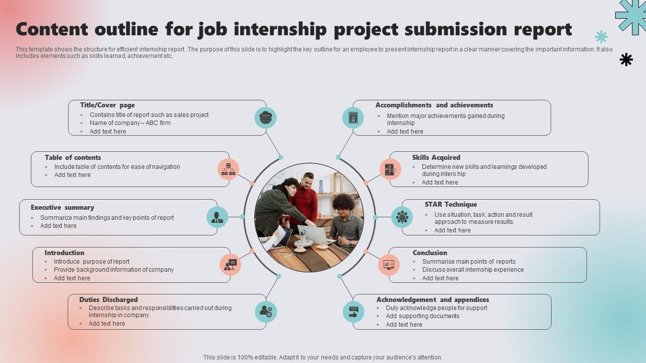 Content Outline For Job Internship Project Submission Report Ppt Slide 6445