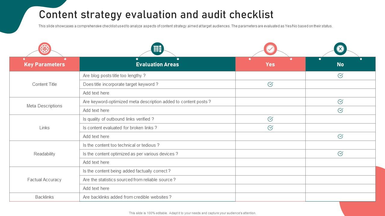 Content Strategy Evaluation And Audit Checklist Content Marketing ... Content Strategy Evaluation And Audit Checklist Content Marketing ...