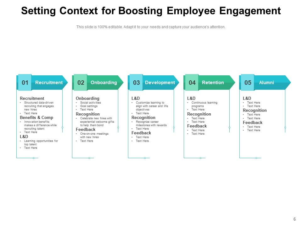 Context Setting Continuous Performance Management Framework Engagement ... Context Setting Continuous Performance Management Framework Engagement ...