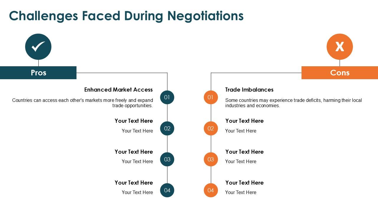 Top 10 Free Team Structure Ppt Powerpoint Presentation Templates In 2025