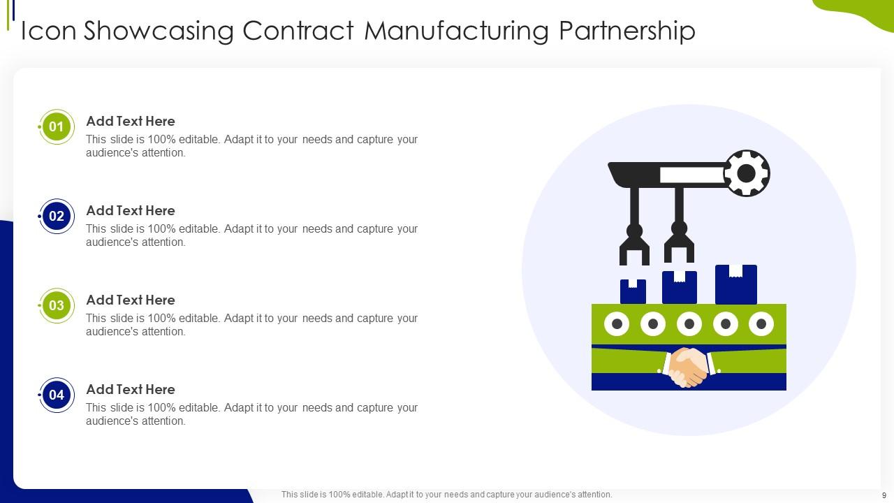 Contract Manufacturing Powerpoint PPT Template Bundles | Presentation ...