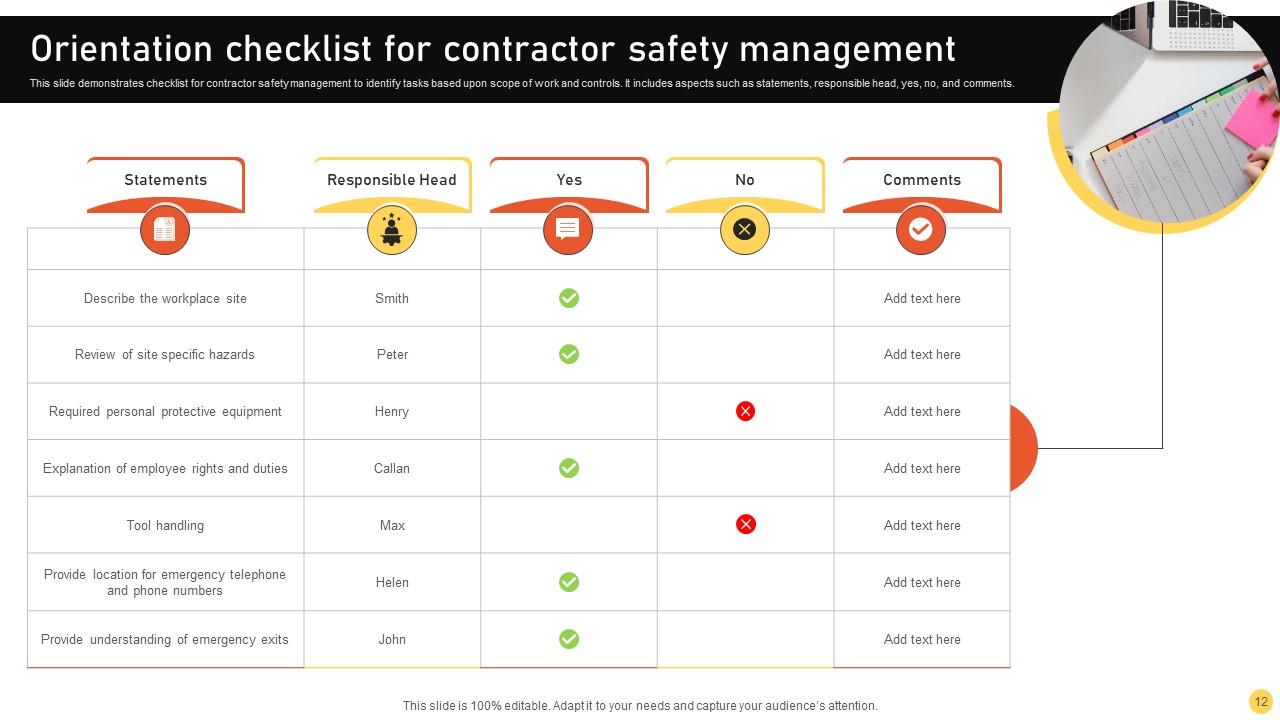 Contractor Safety Management Powerpoint Ppt Template Bundles Ppt