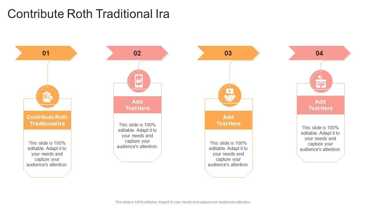 Top 10 Traditional Roth IRA Contributions PowerPoint Presentation ...