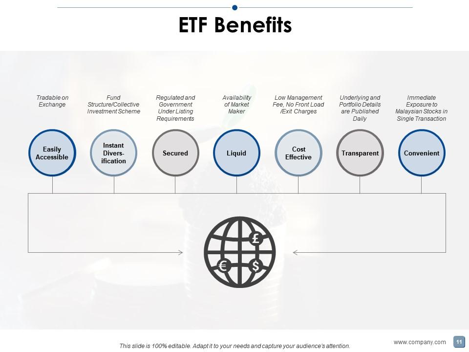Contribution Powerpoint Presentation Slides | Presentation Graphics ...
