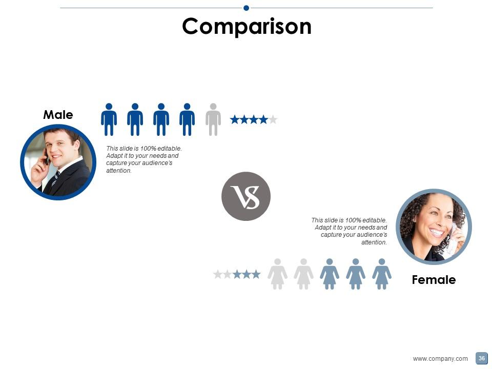 Contribution Powerpoint Presentation Slides | Presentation Graphics ...