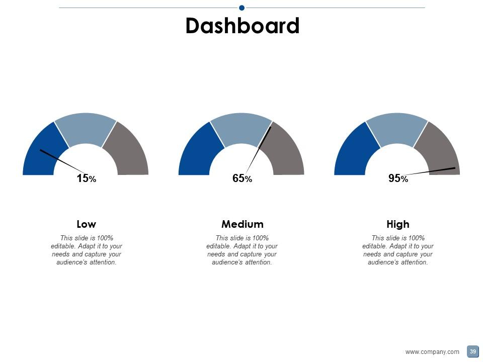 Contribution Powerpoint Presentation Slides | Presentation Graphics ...