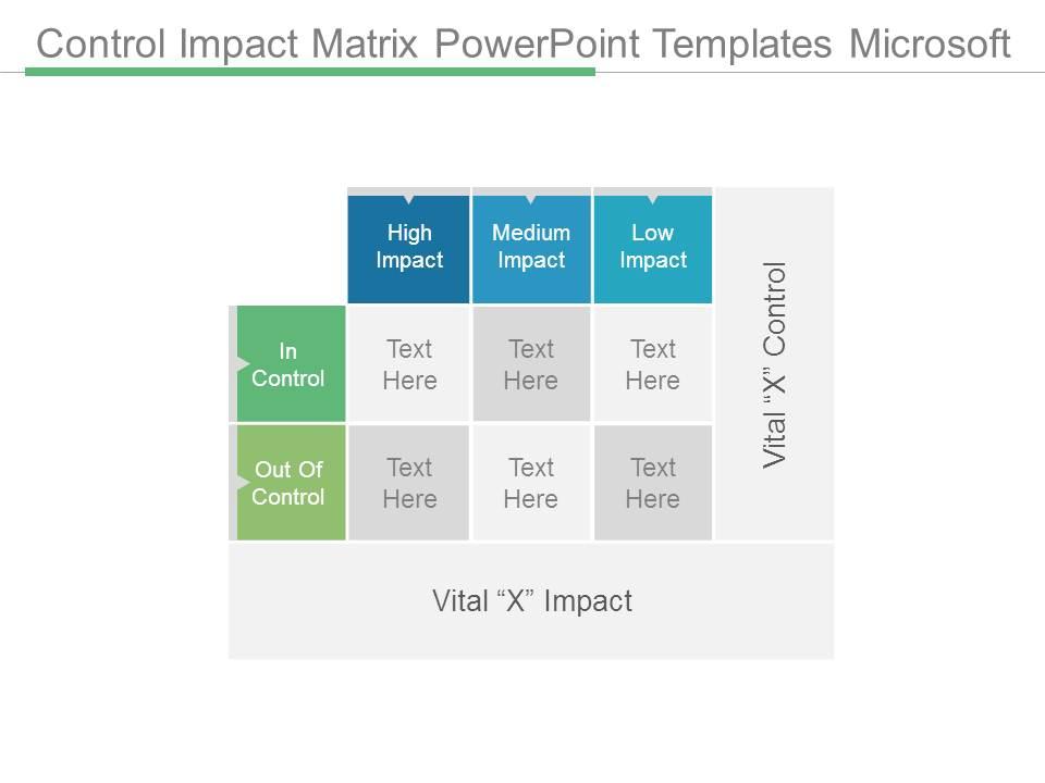 Control Impact Matrix Powerpoint Templates Microsoft Powerpoint Templates Designs Ppt Slide