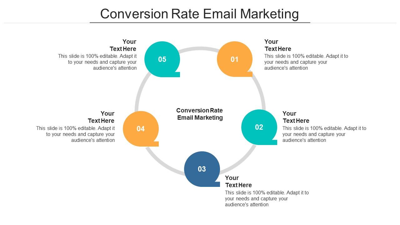 Conversion rate email marketing ppt powerpoint presentation ... Conversion rate email marketing ppt powerpoint presentation ...