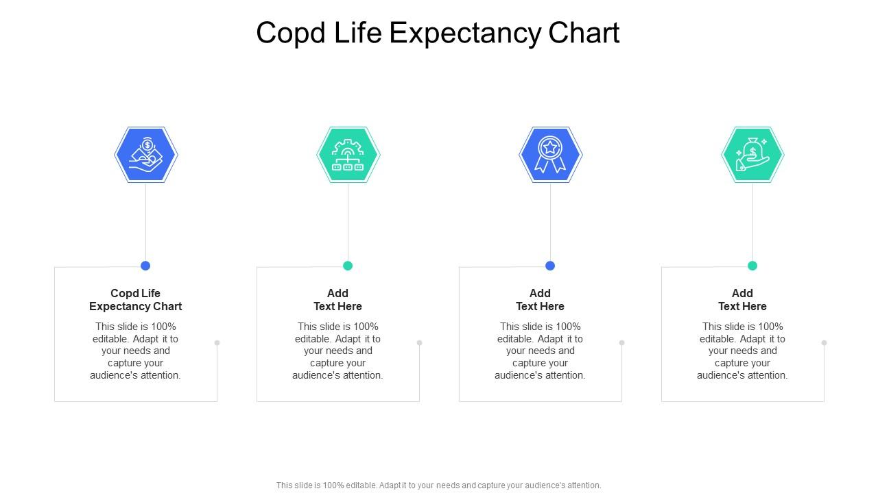 Copd Life Expectancy Chart In Powerpoint And Google Slides Cpb PPT PowerPoint