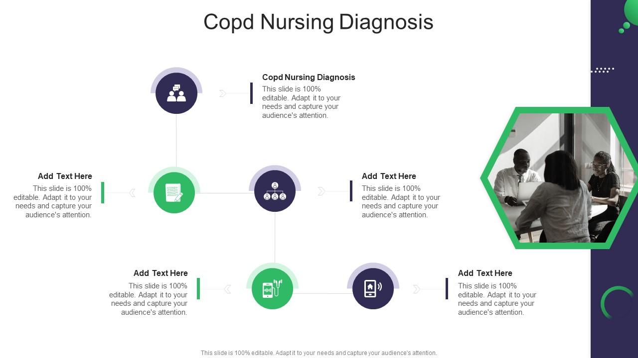 Copd Nursing Diagnosis In Powerpoint And Google Slides Cpb PPT PowerPoint