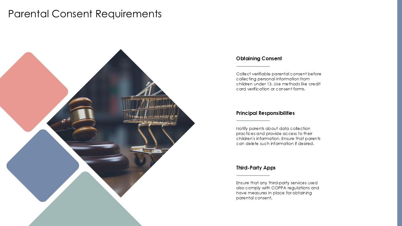 Top 10 Online Privacy PowerPoint Presentation Templates in 2026