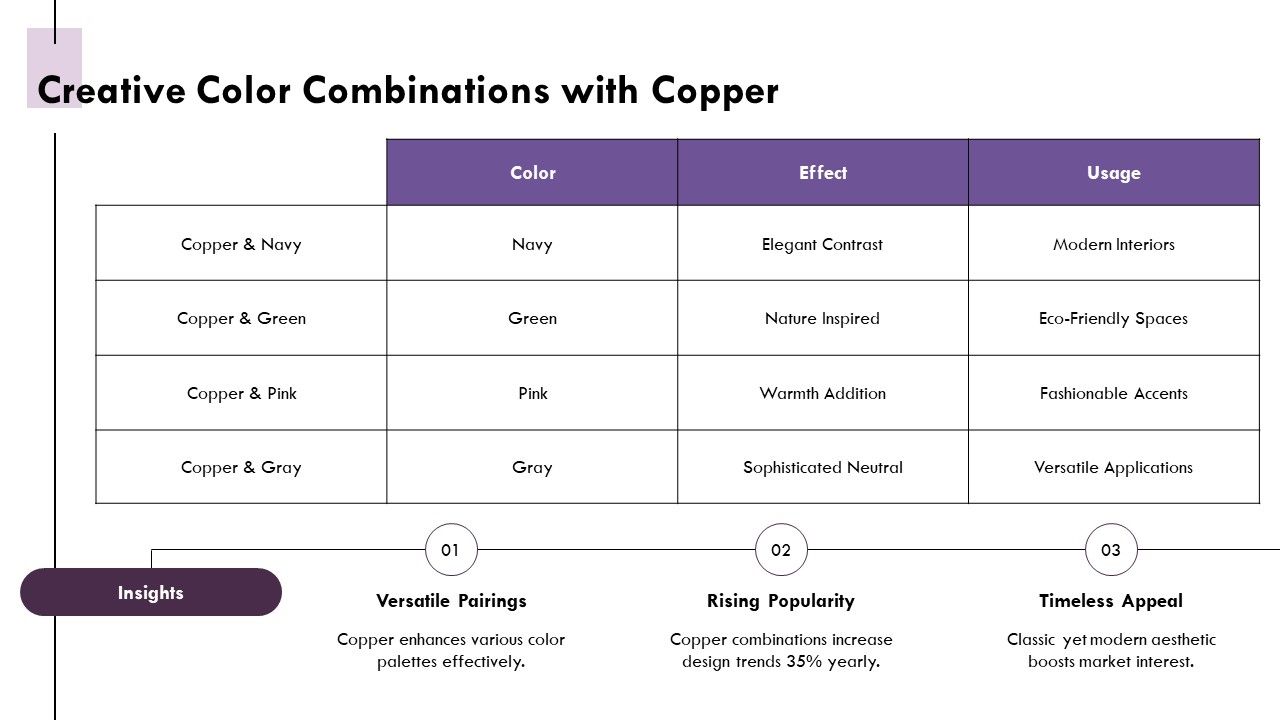 Copper Palette Trends For Modern Design PPT PowerPoint AT