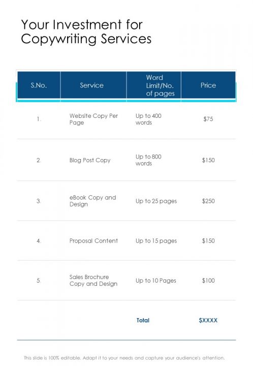 Copywriting Services Your Investment For One Pager Sample Example Document | Presentation ...
