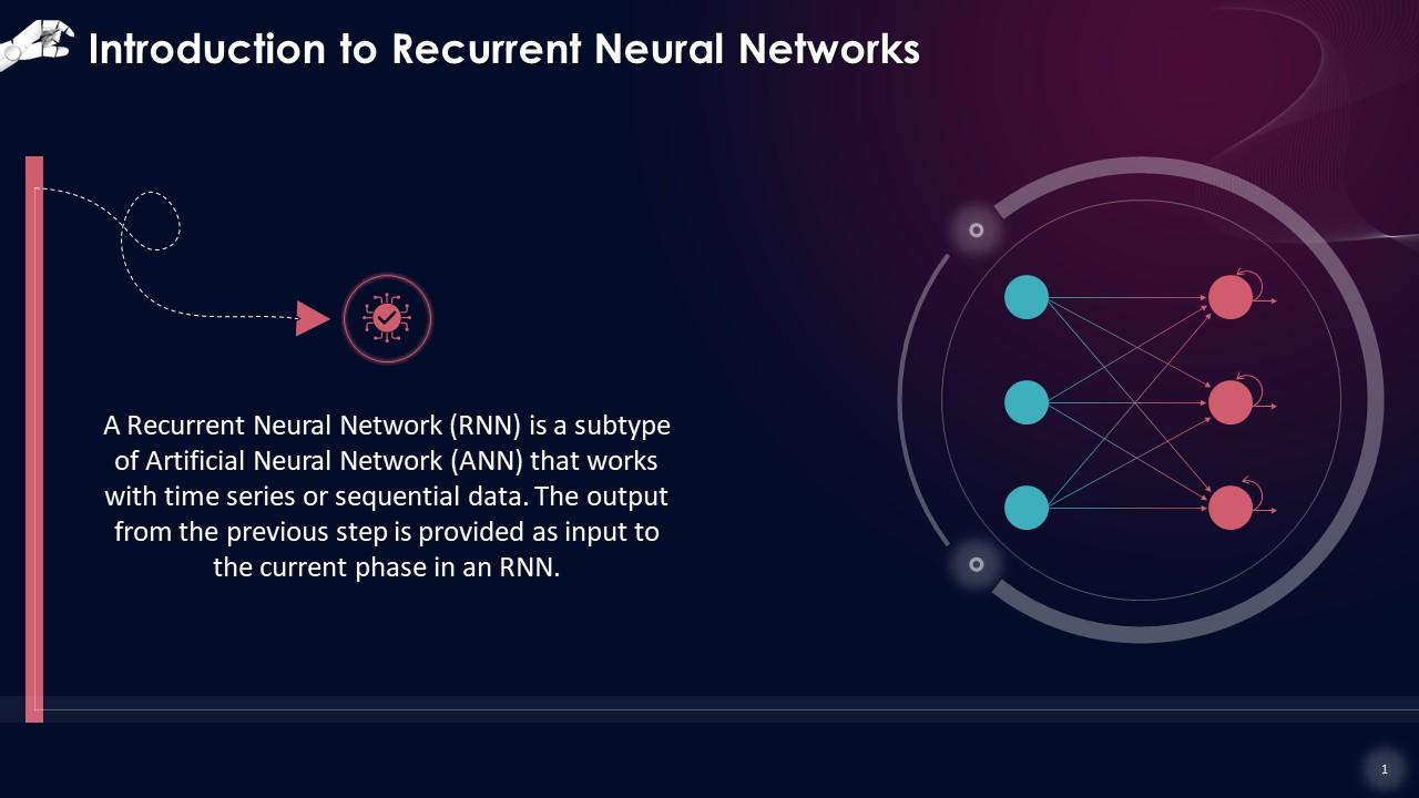 Core Concepts Of Recurrent Neural Networks Training Ppt PPT Sample