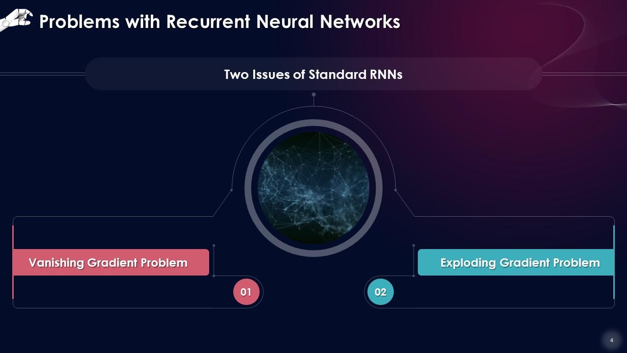 Core Concepts Of Recurrent Neural Networks Training Ppt PPT Sample Core Concepts Of Recurrent Neural Networks Training Ppt PPT Sample