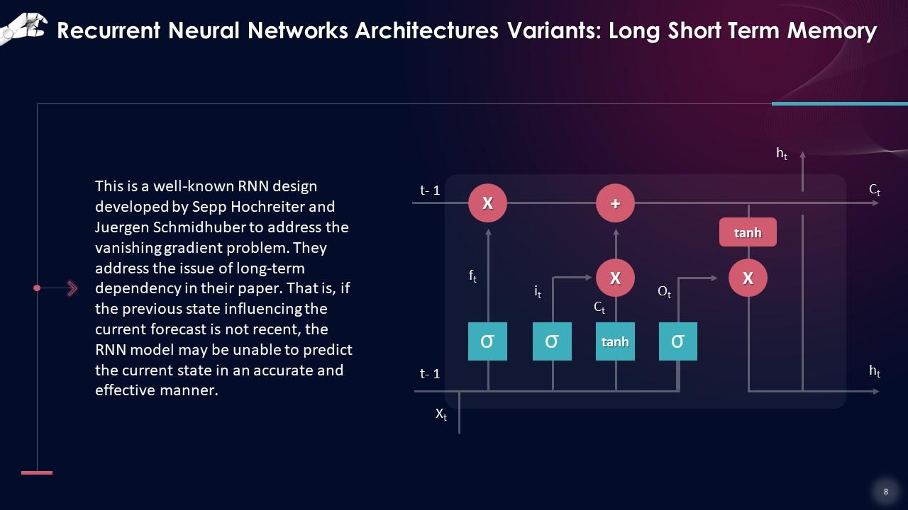 Core Concepts Of Recurrent Neural Networks Training Ppt PPT Sample