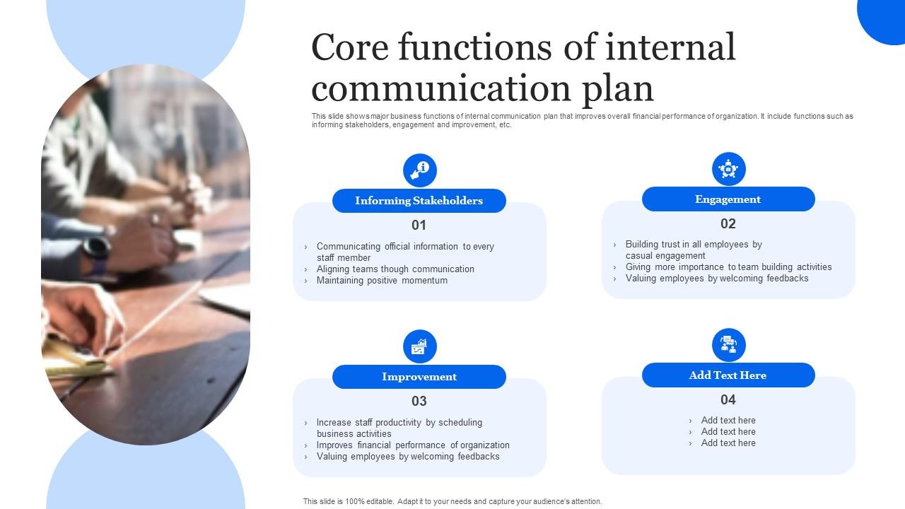 Core Functions Of Internal Communication Plan PPT Sample