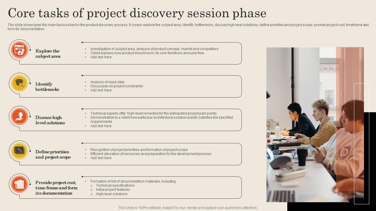 Core Tasks Of Project Discovery Session Phase PPT Template