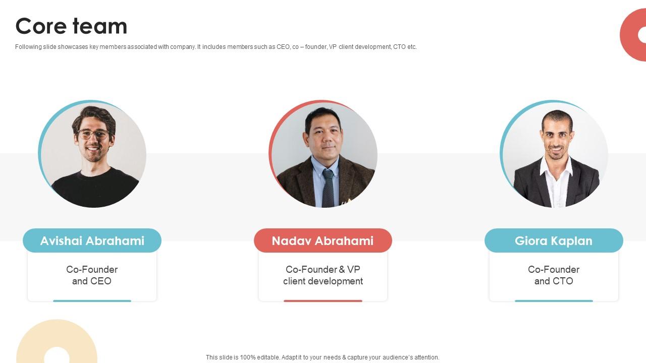 Core Team Investor Pitch Deck For Website Development PPT Presentation