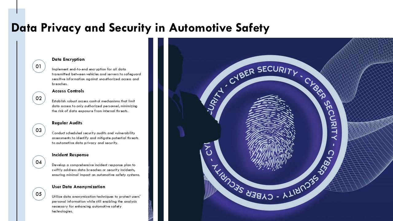 Top 10 Collision Powerpoint Presentation Templates In 2025