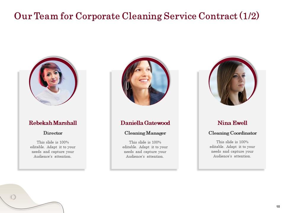 Top 10 Cleaning Service PowerPoint Presentation Templates in 2026
