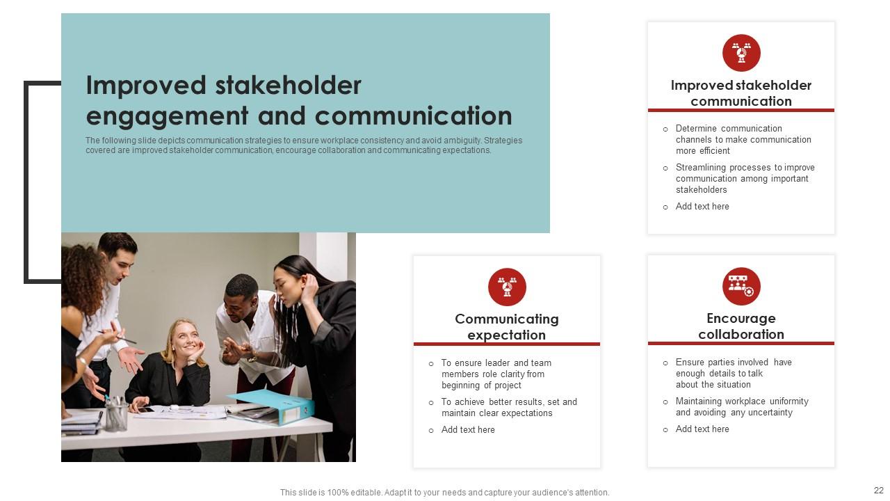 Top 10 Communication Model Powerpoint Presentation Templates In 2024