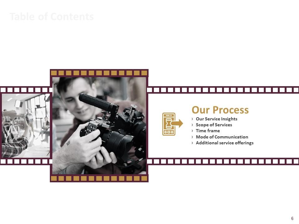 Corporate Event Filming Proposal Powerpoint Presentation Slides ...