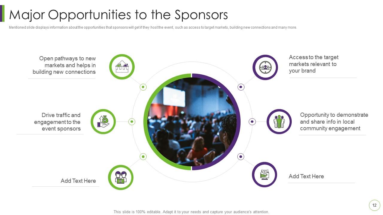 Top 10 Corporate Pitch PowerPoint Presentation Templates in 2026