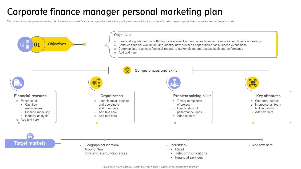 Corporate Finance Manager Personal Marketing Plan PPT Sample