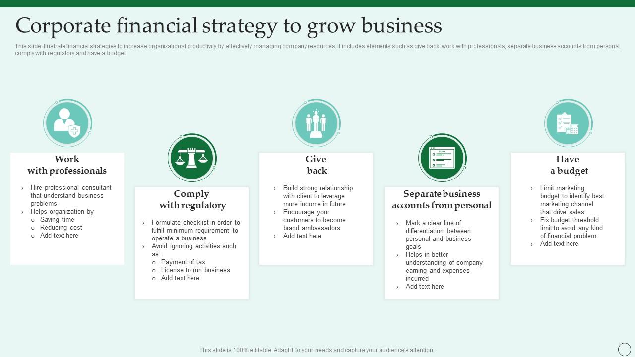 Corporate Financial Strategy To Grow Business PPT Template