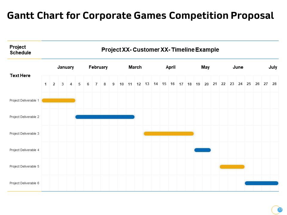 Top 10 Competition Proposal PowerPoint Presentation Templates in 2026