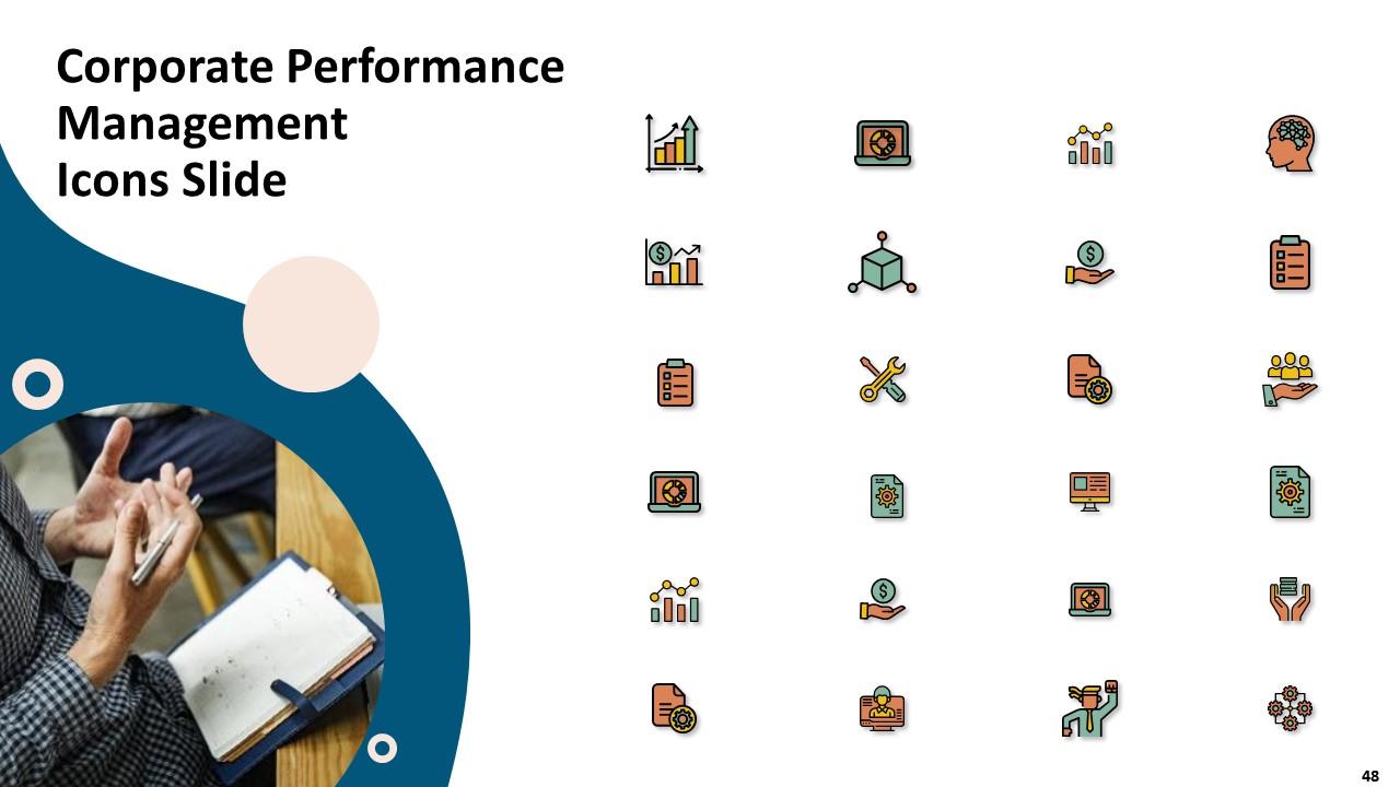 Top 10 Corporate Performance Management PowerPoint Presentation ...