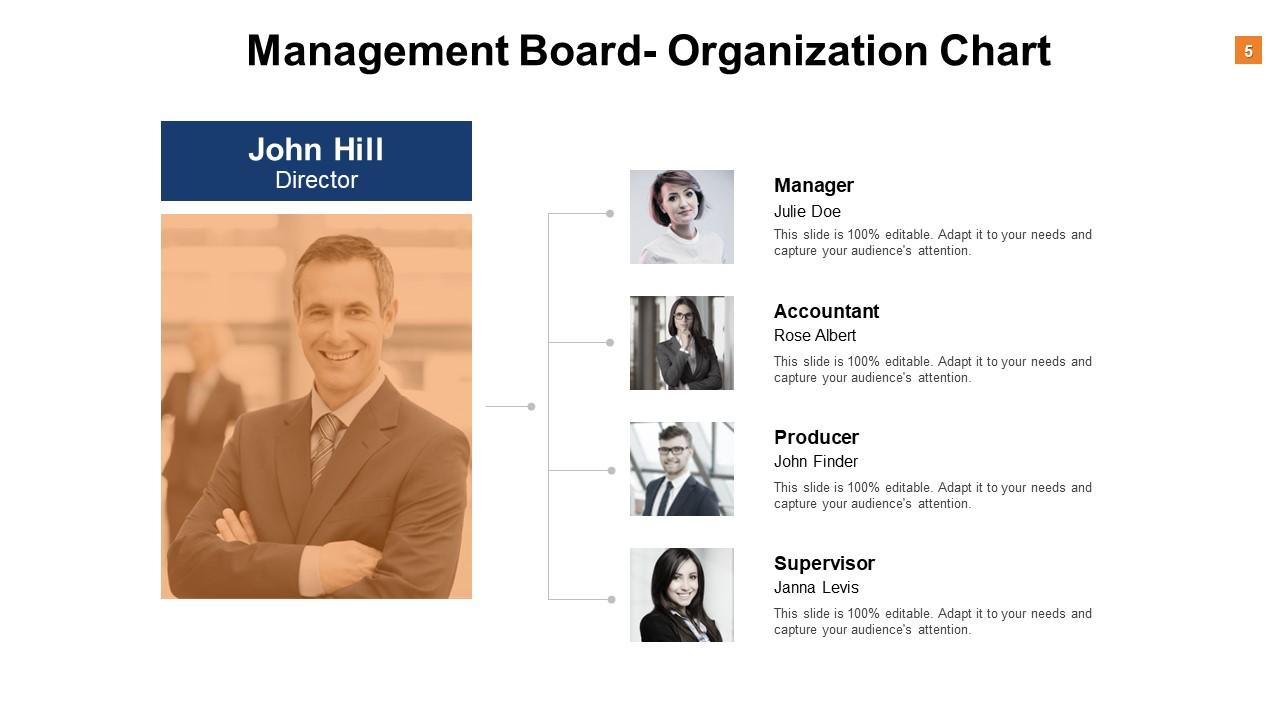 Corporate Strategies Powerpoint Presentation Slides Presentation