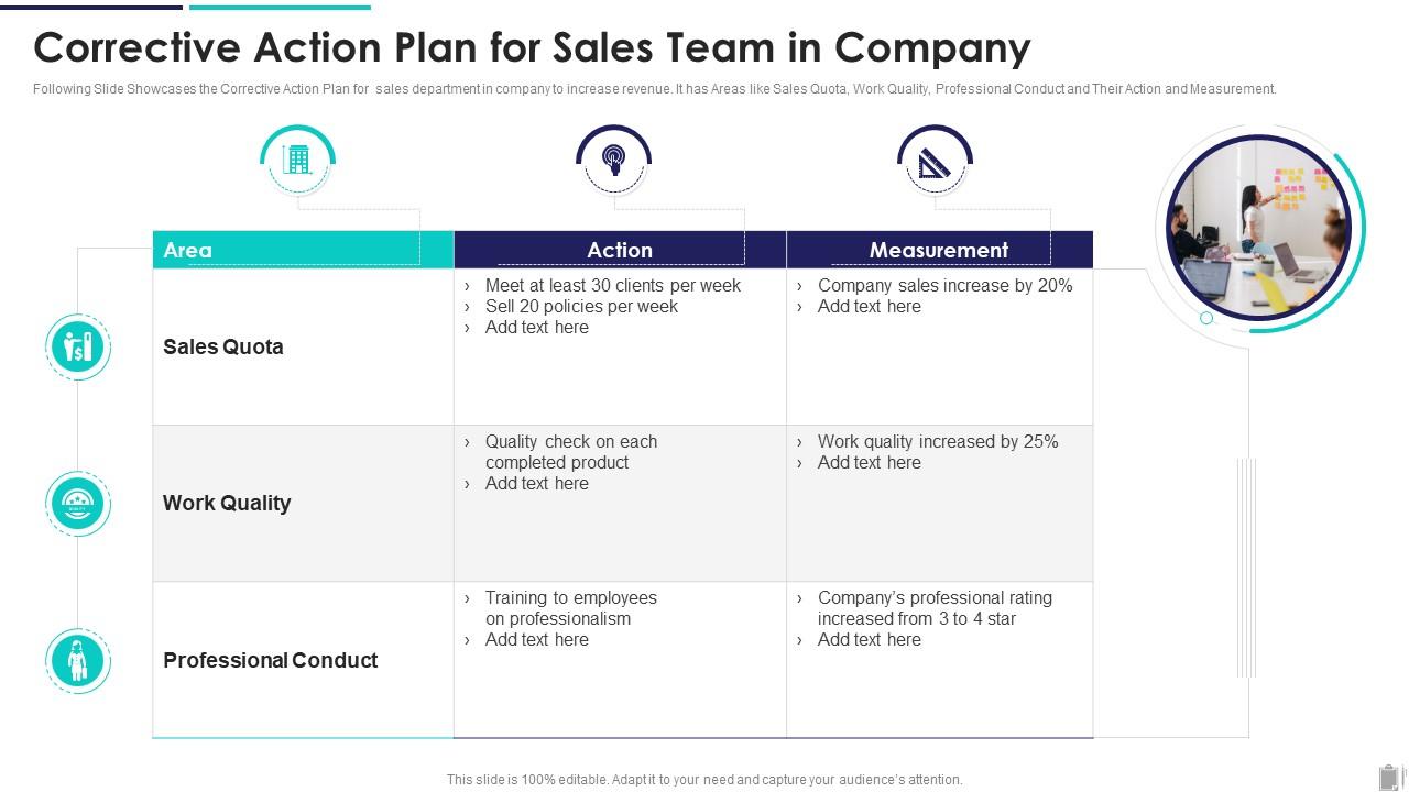 Corrective Action Plan For Sales Team In Company Presentation Graphics Presentation corrective-action-plan-for-sales-team-in-company-presentation-graphics-presentation