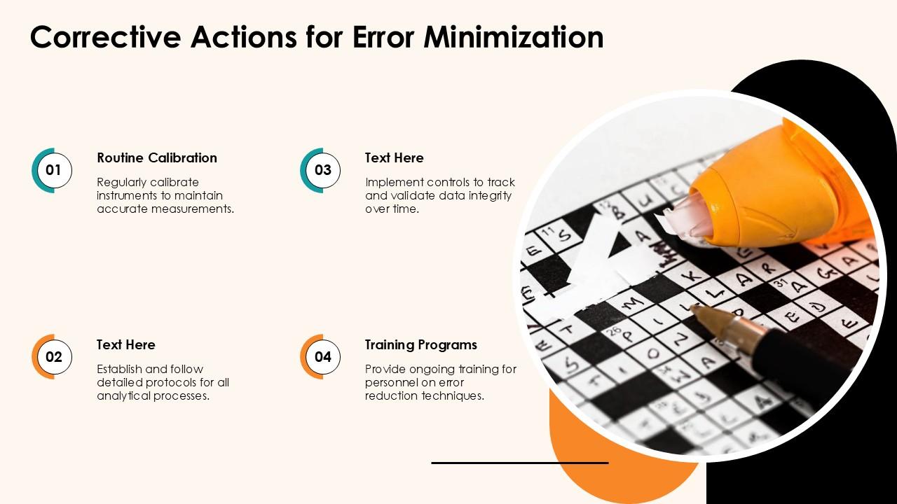Corrective Actions For Error Minimization Ppt Demonstration Acp Ppt