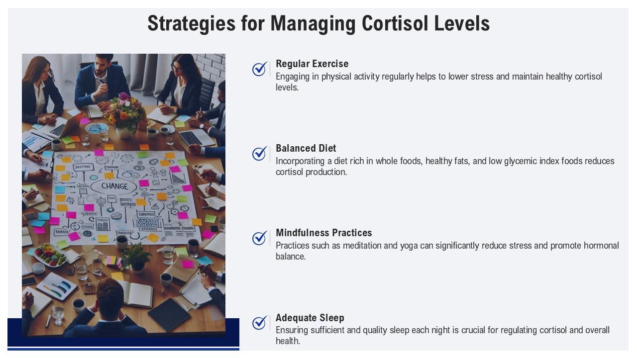 Cortisol Pcos PPT Sample ACP PPT Example