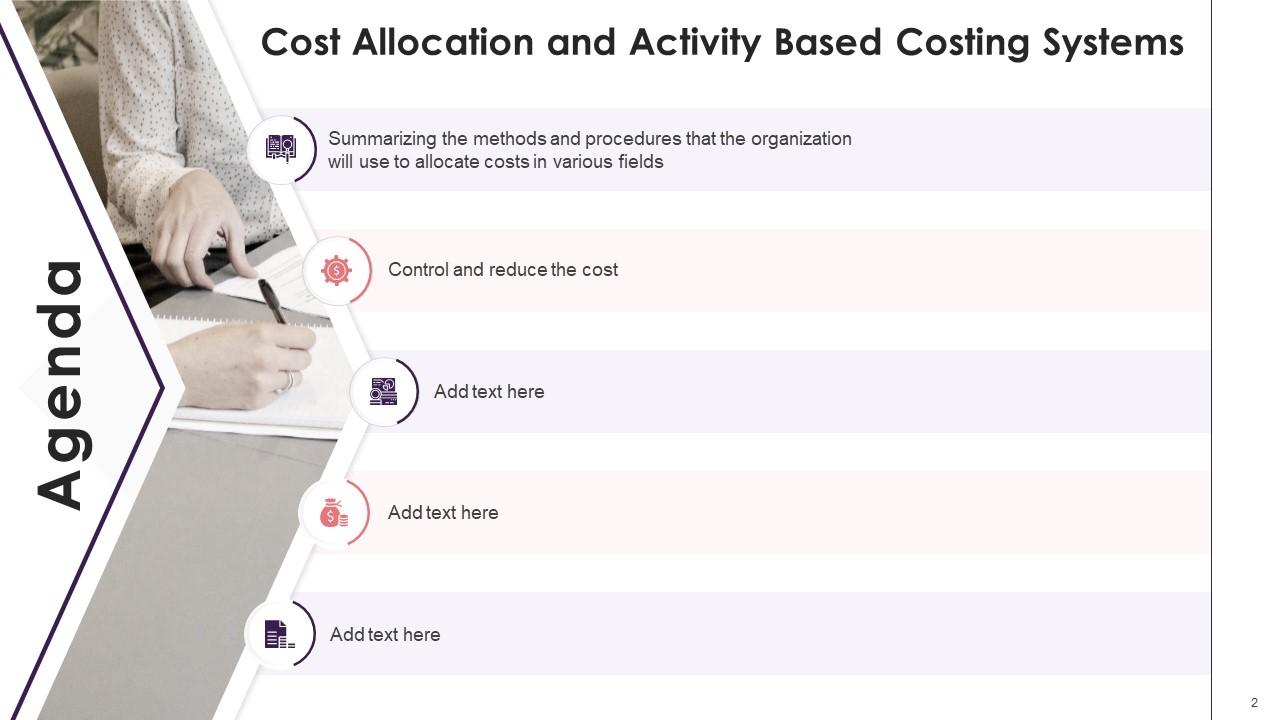Cost Allocation And Activity Based Costing Systems Powerpoint