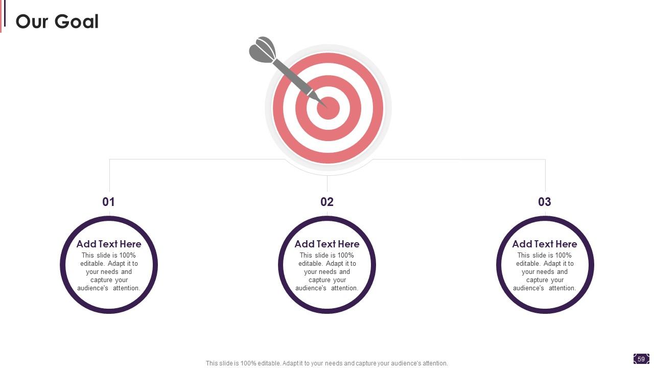Top 10 Product Costing And Cost Allocation Powerpoint Presentation Templates In 2025