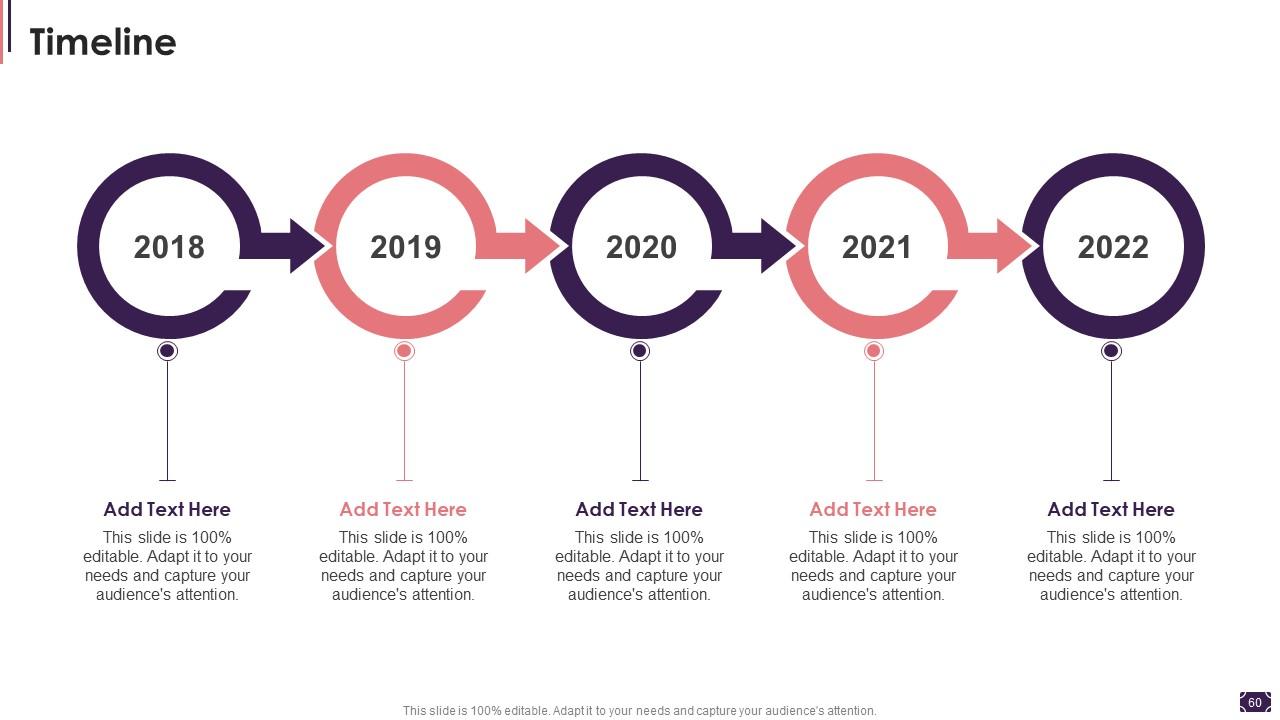 Top 10 Product Costing And Cost Allocation Powerpoint Presentation Templates In 2024