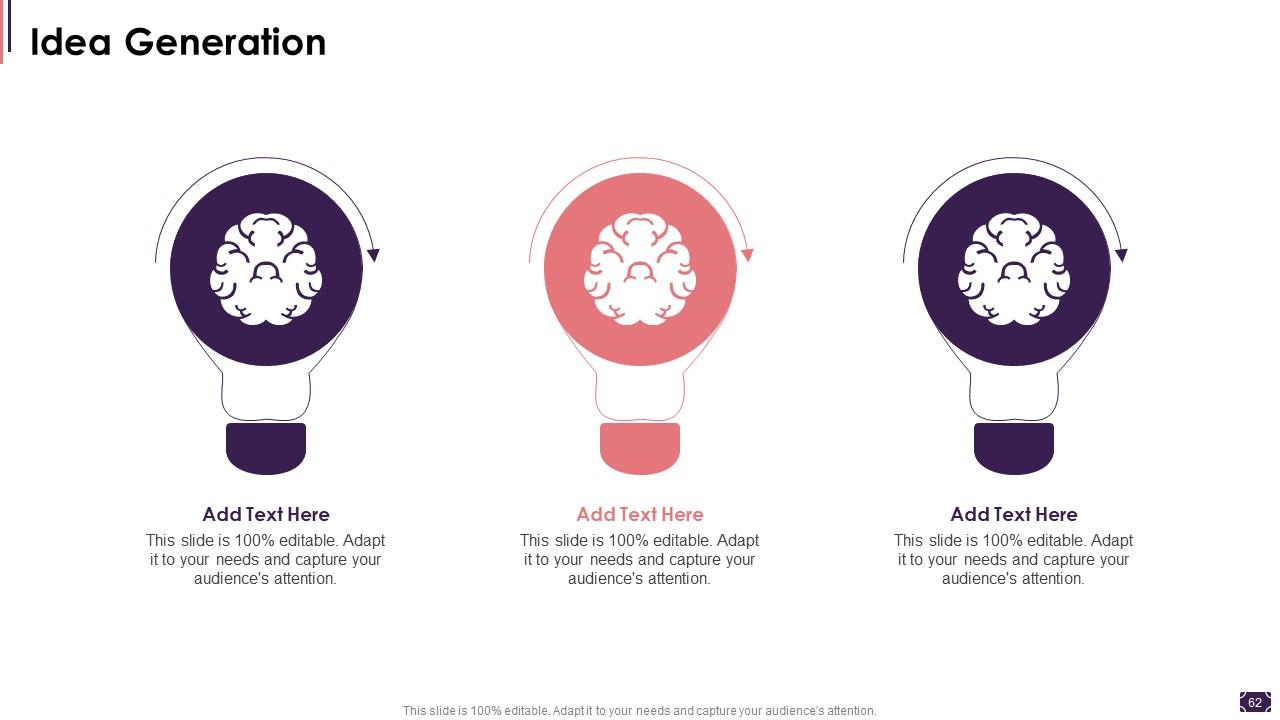 Top 10 Cost Allocation And Activity Based Costing Systems Powerpoint